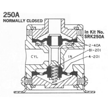 SRK-250A Humphrey Products Pneumatic Valve Repair Kit | Livingston and ...