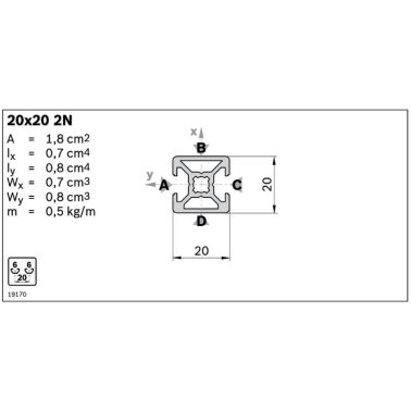 Bosch Rexroth Strut Profile 20x20 2N, Bundle of 20 Sticks, Length ...